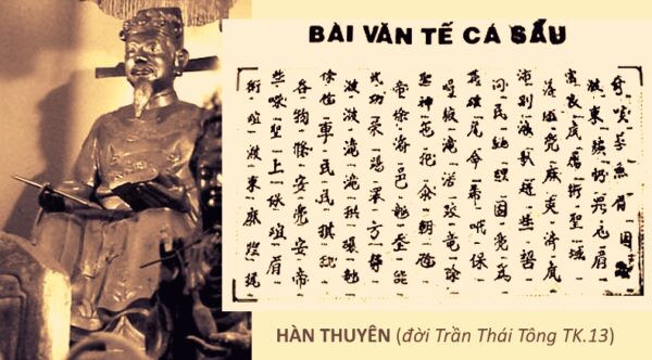 Langue parlée au Vietnam – Guide complet d’alphabet vietnamien, l ...