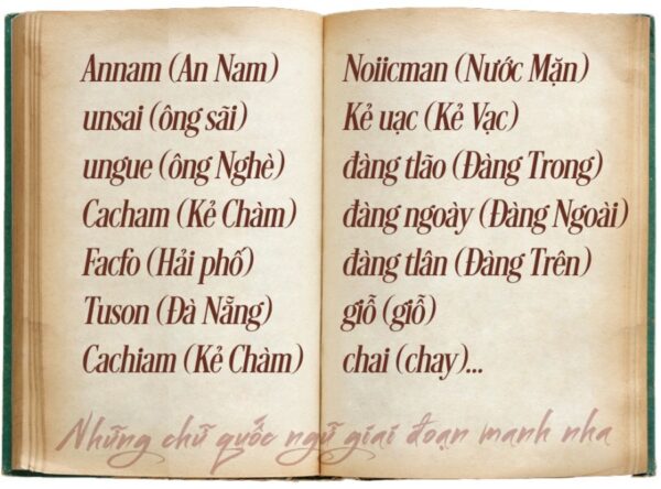 Langue parlée au Vietnam – Guide complet d’alphabet vietnamien, l ...